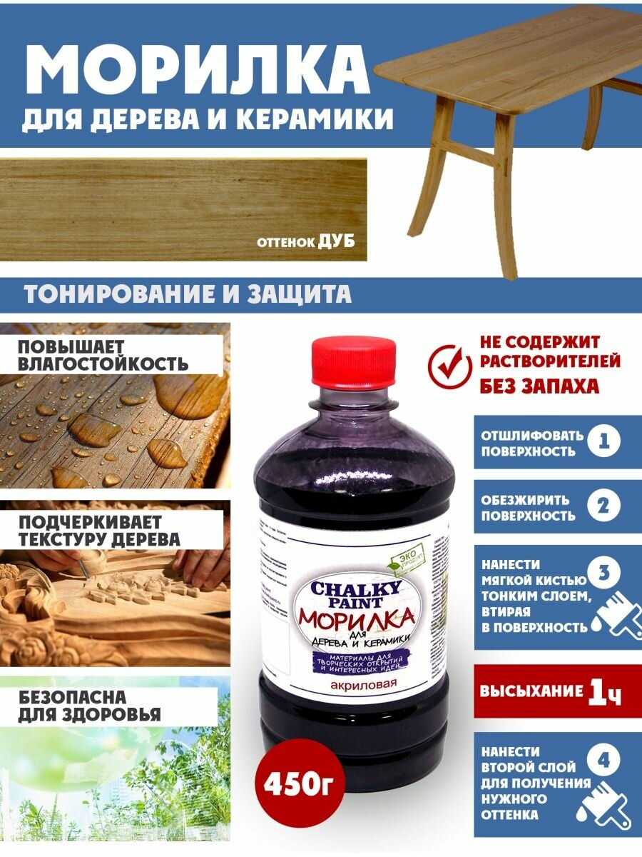 Морилка Chalky Paint для дерева и керамики, акриловая, дуб, 450 г