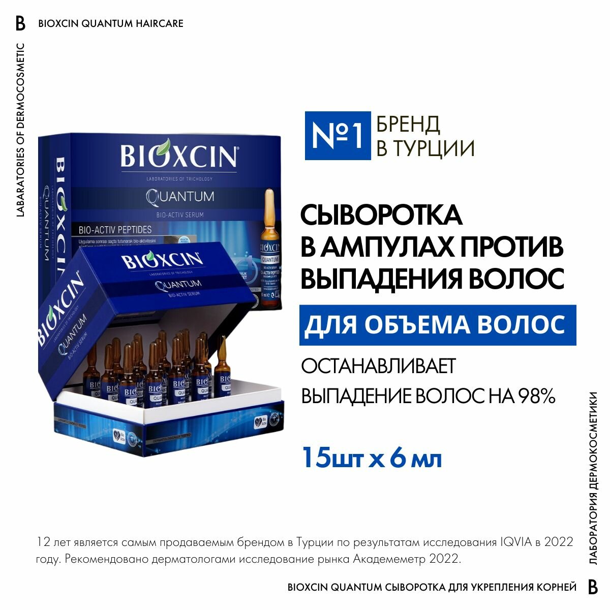 Bioxcin Сыворотка для роста волос в ампулах, Биоксин, 15шт по 6мл