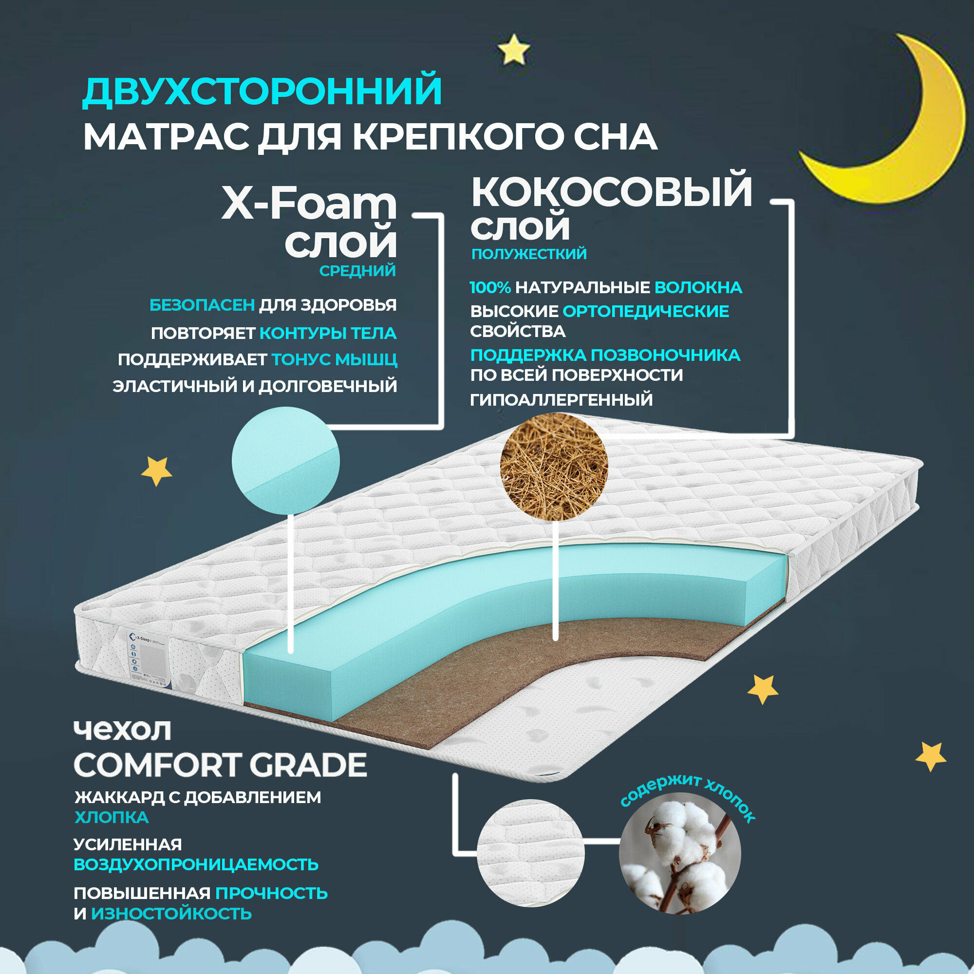 Матрас X-Sleep Roll Jay 80х180, ортопедический, беспружинный, детский, разная жесткость сторон — фото 1
