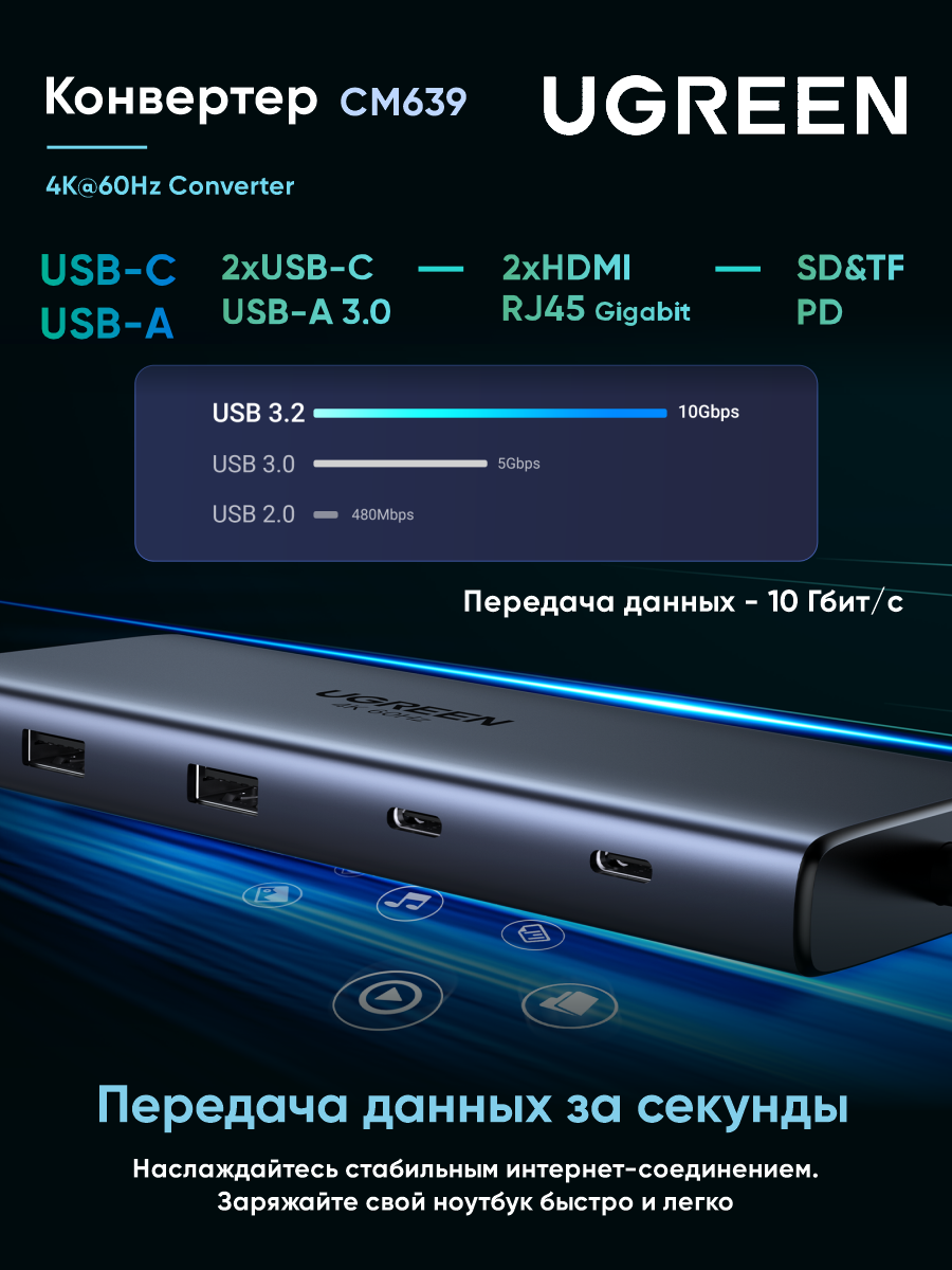 Конвертер UGREEN CM639, 10 в 1, поддержка разрешения 4К, серый