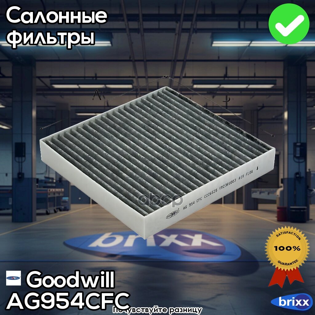 Фильтр Салона Угольный Jaguar Xf (X250) 2.7 Diesel V6 207 Л. с. 03/2008 - 04/20150 Goodwill арт. AG 954 CFC