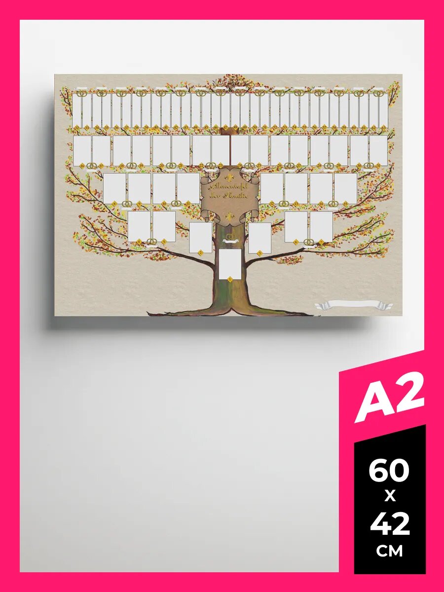 Плакат Семейное древо постер 11 A2, матовая фотобумага премиум качества