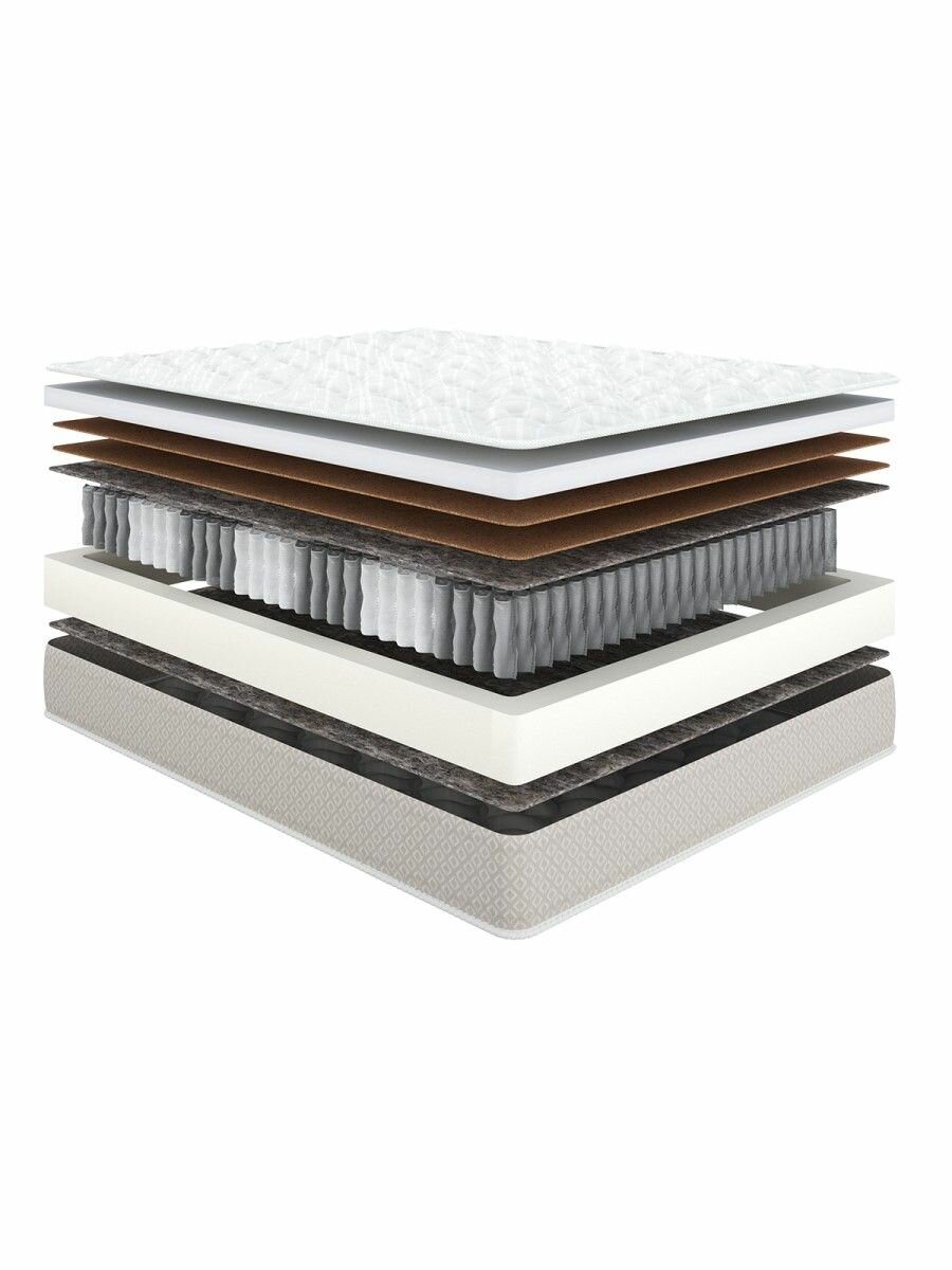 Матрас анатомический Askona (Аскона) Classic Single Extra Hard 80x190