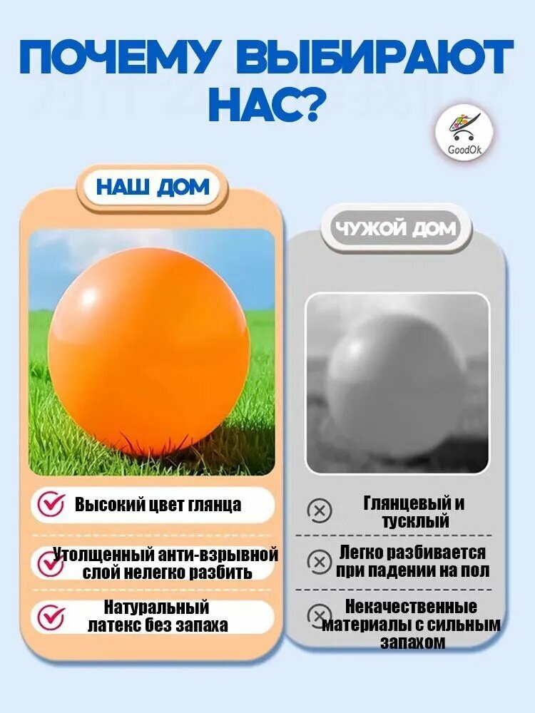 Воздушный шар — фото 1