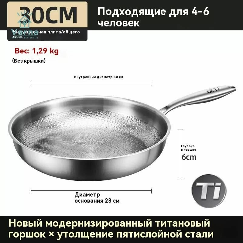 Сковородаui