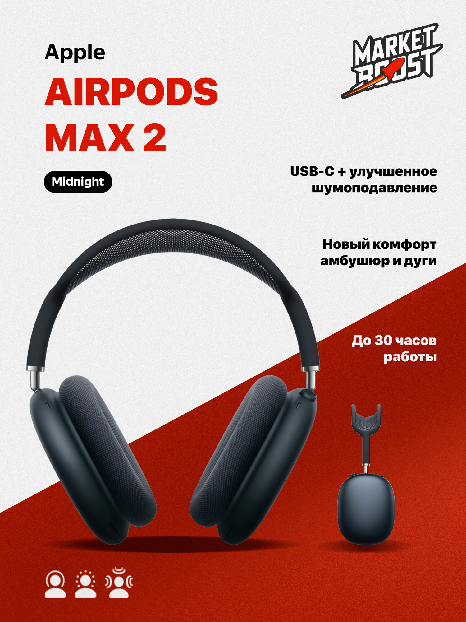 Беспроводные наушники Apple AirPods Max Gen 2 2024 Midnight (Темная ночь)