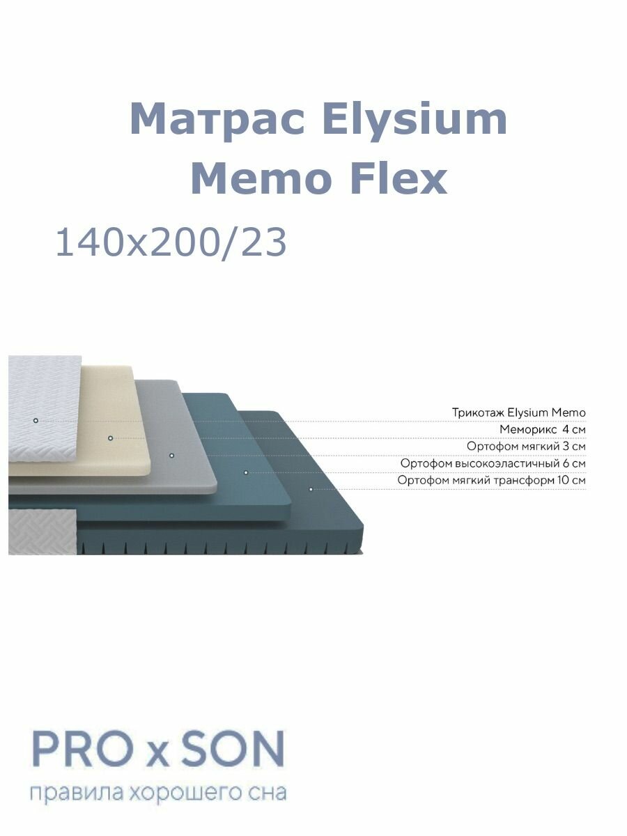 Матрас 140х200 Proson Elysium Memo Flex Беспружинный Мемори