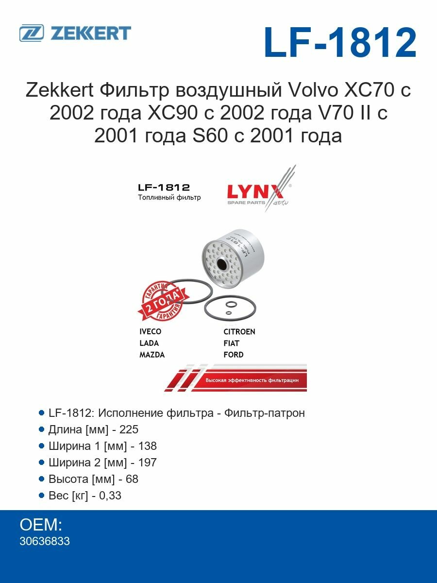 Zekkert Фильтр воздушный Volvo XC70 с 2002 года XC90 с 2002 года V70 II с 2001 года S60 с 2001 года