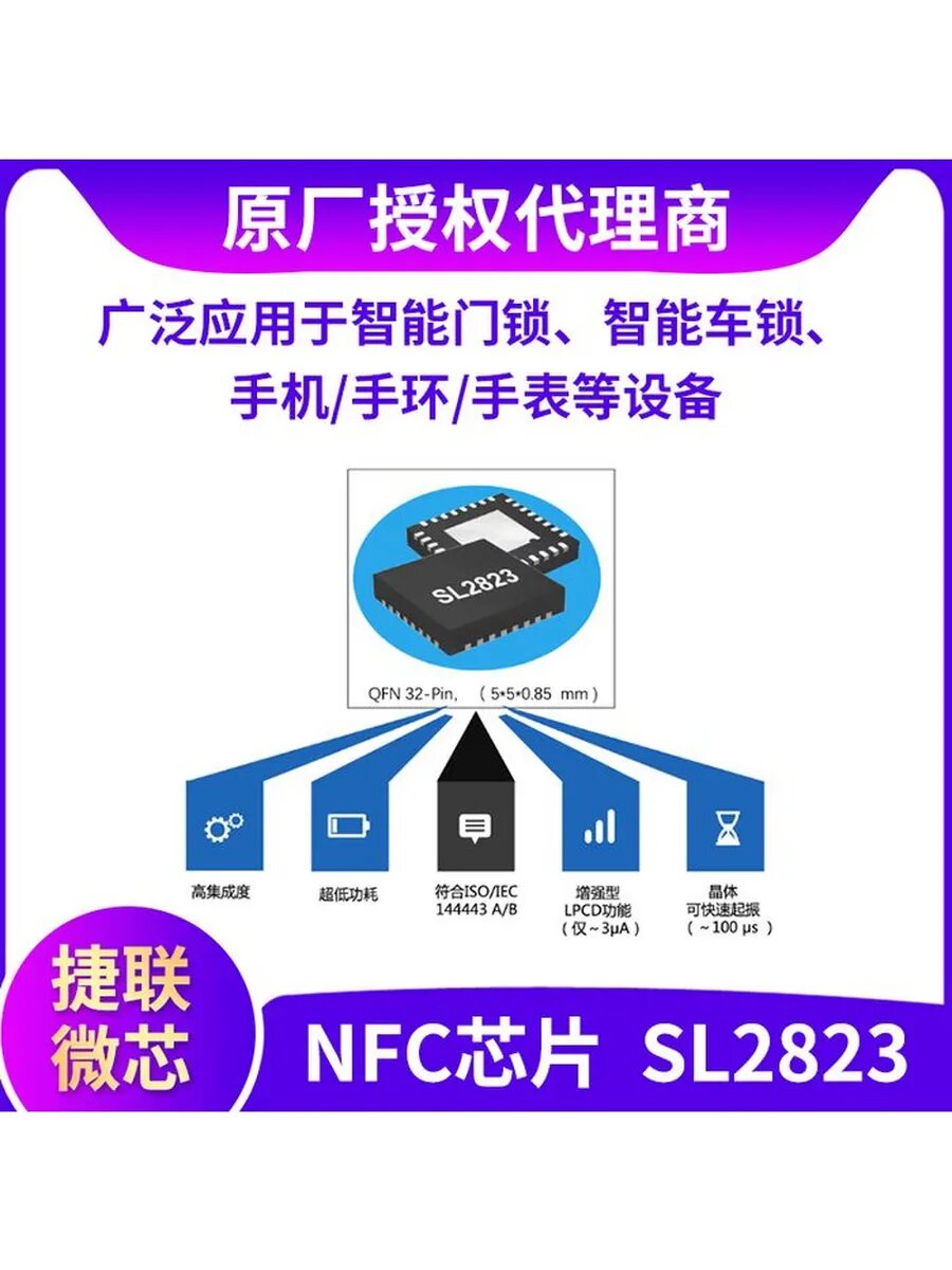 Контроллер NFC Beijing SL6320, QFN 32-конт, низк. энерг.