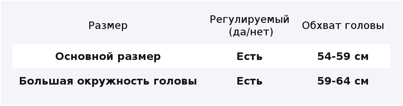 Картуз  для мужчин, размер Стандарт — фото 1