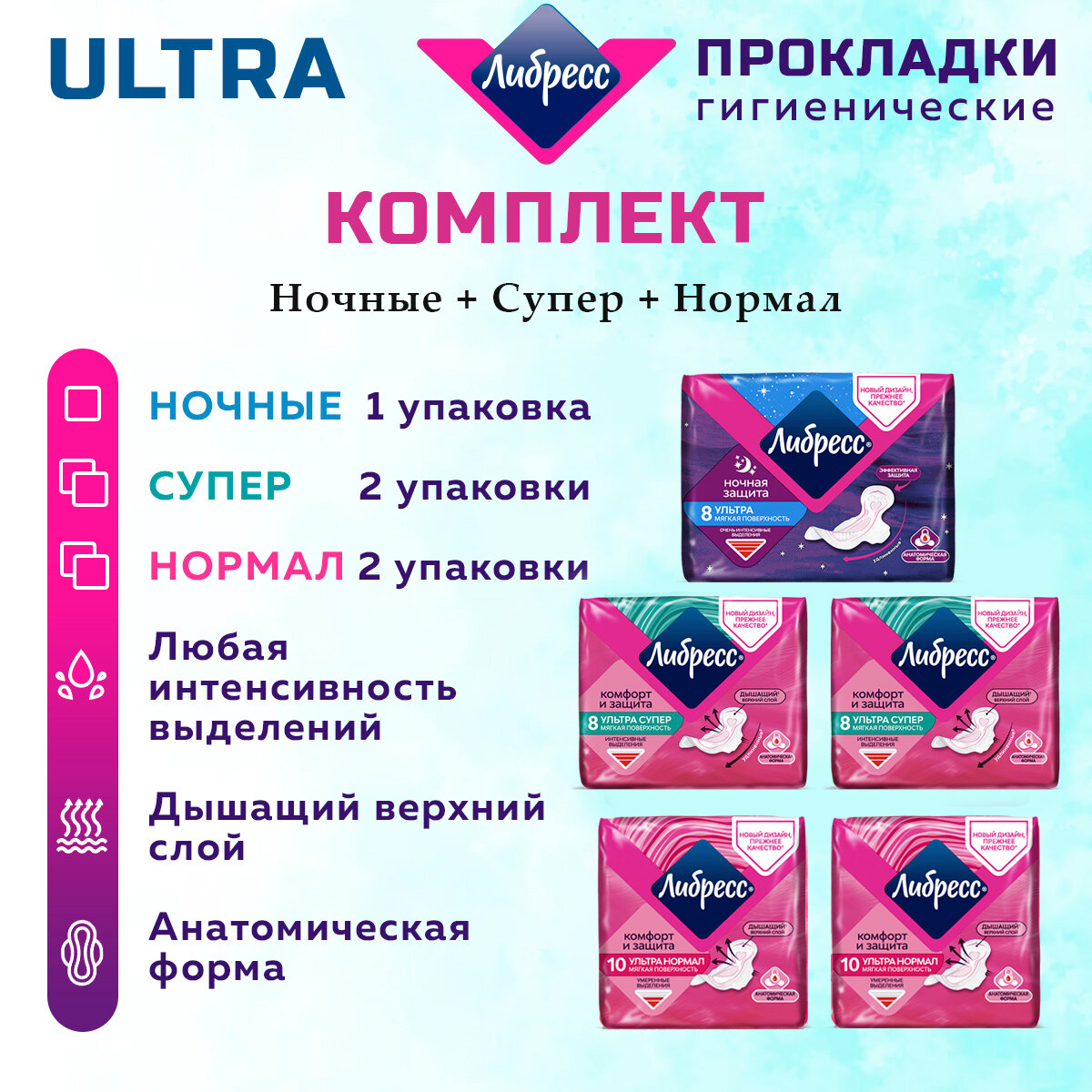 Прокладки женские LIBRESSE Ultra набор ночные, супер, нормал