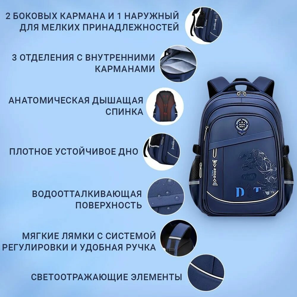 Ранец школьный — фото 1