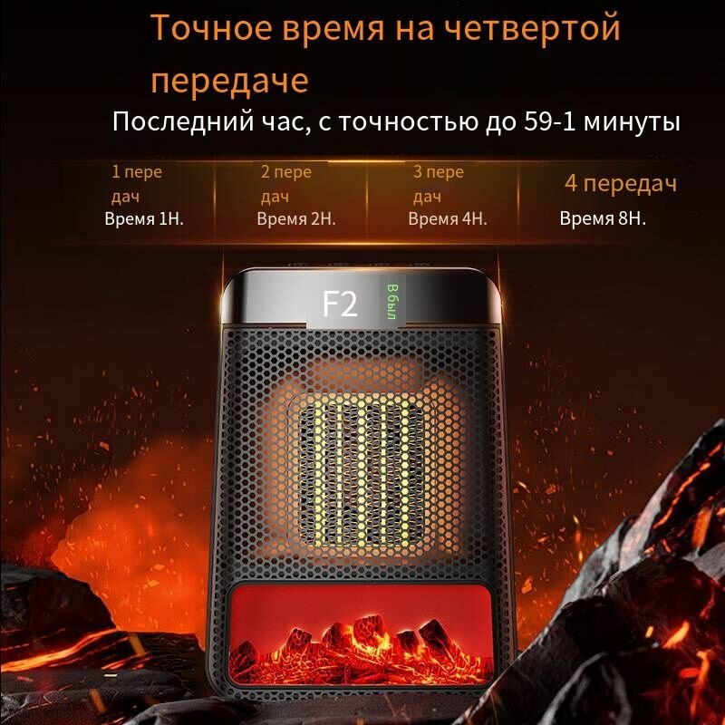 Тепловая вентилятор, обогреватель для спальни, малогабаритный домашний электрический обогреватель