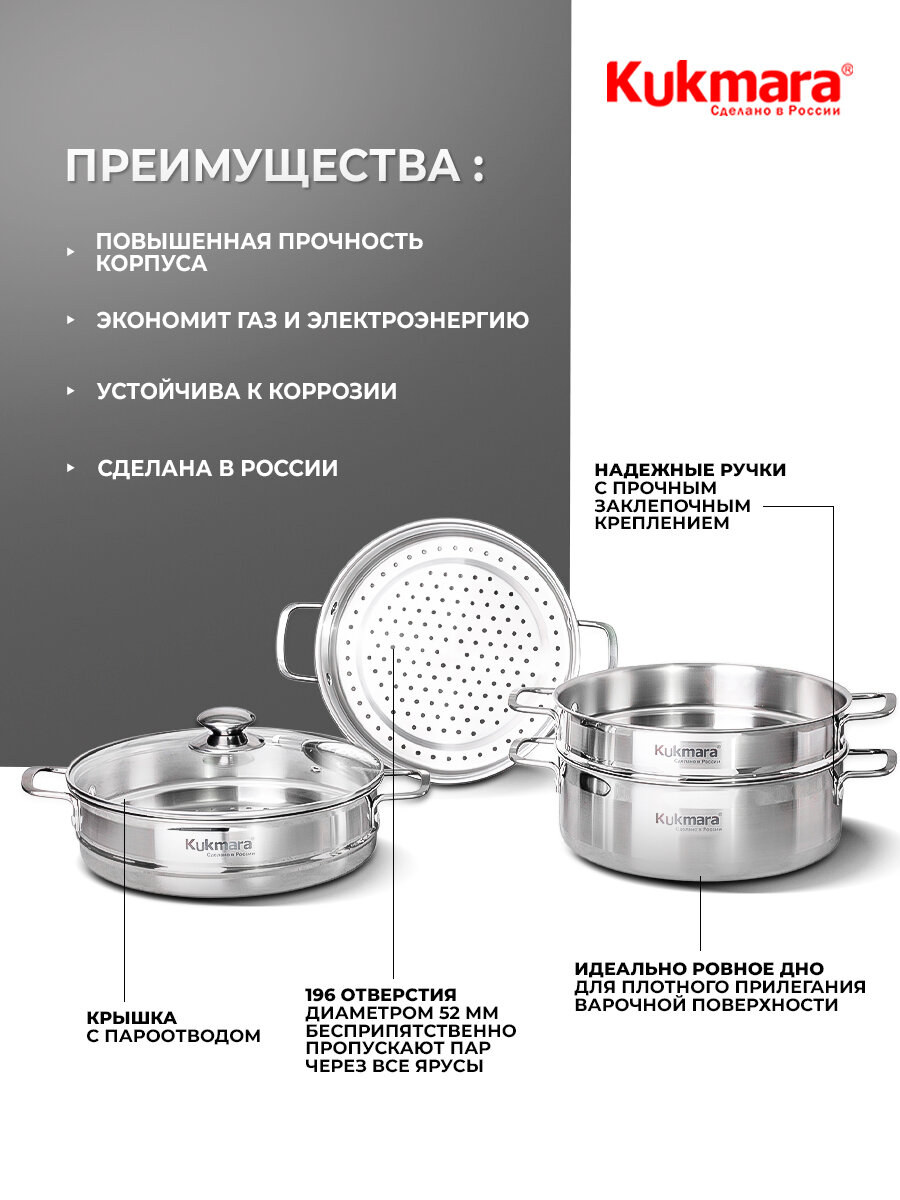 Мантоварка — фото 1