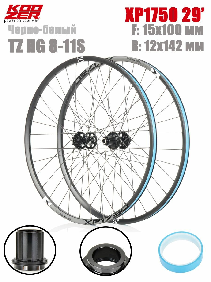 Комплект колес
