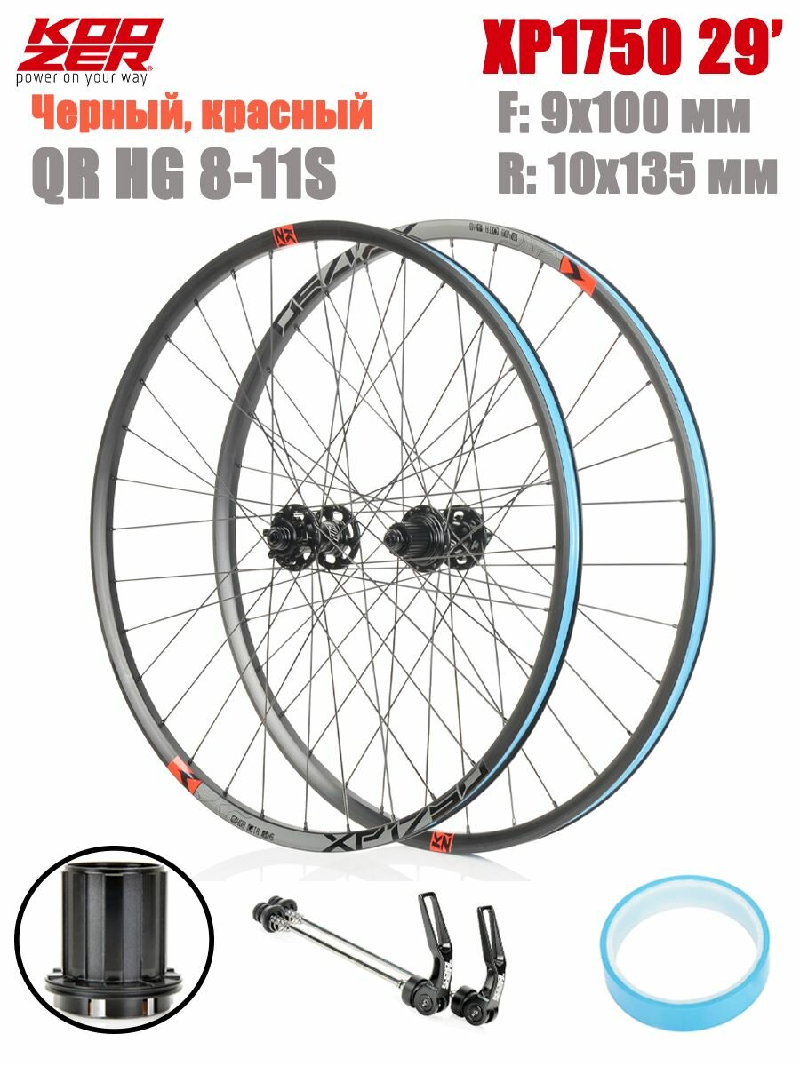 Комплект колес