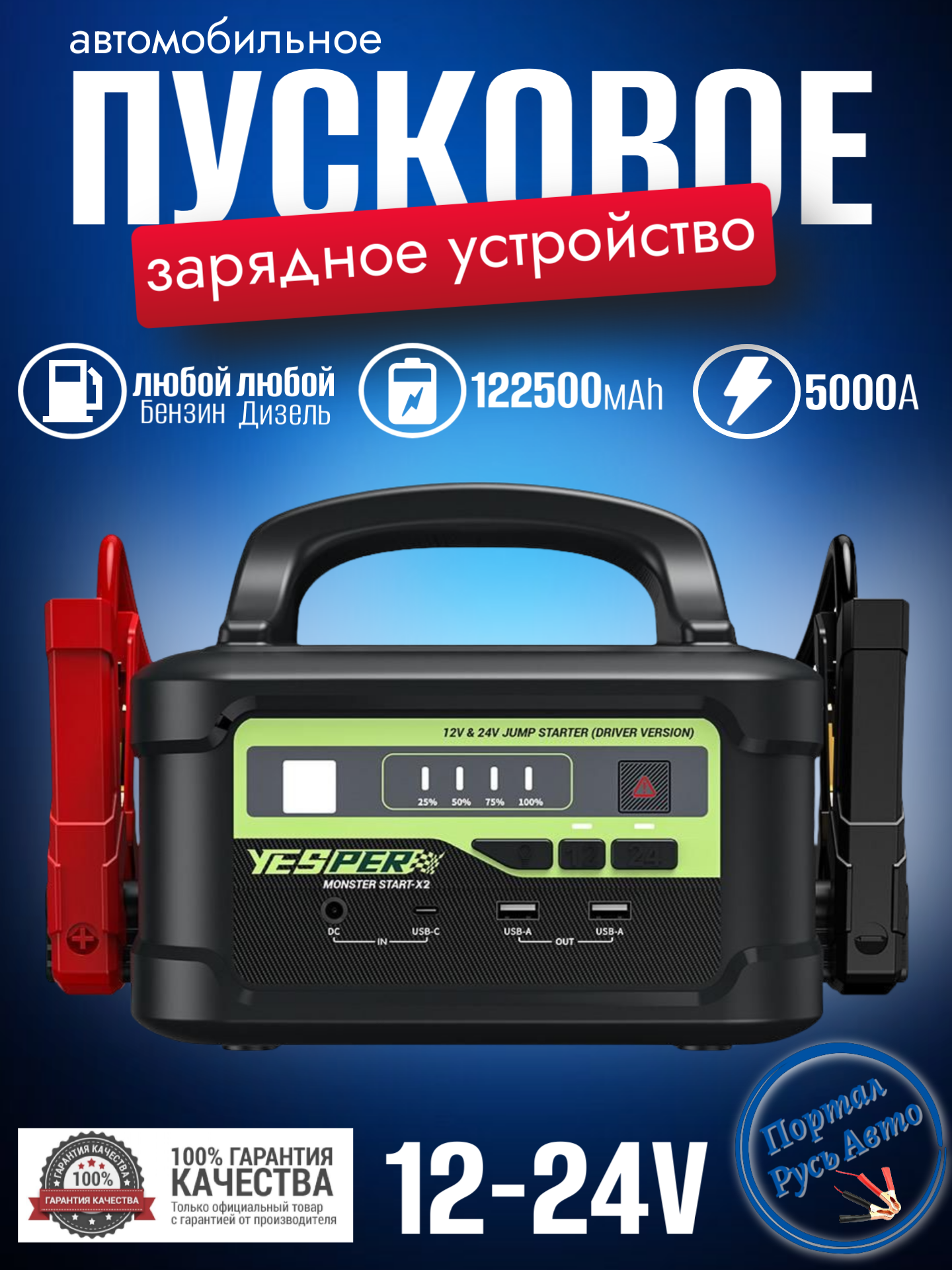 Пусковое устройство бустер YESPER 122500 mAh 5000A 12-24 В. Портативное пуско-зарядное устройство для автомобиля.