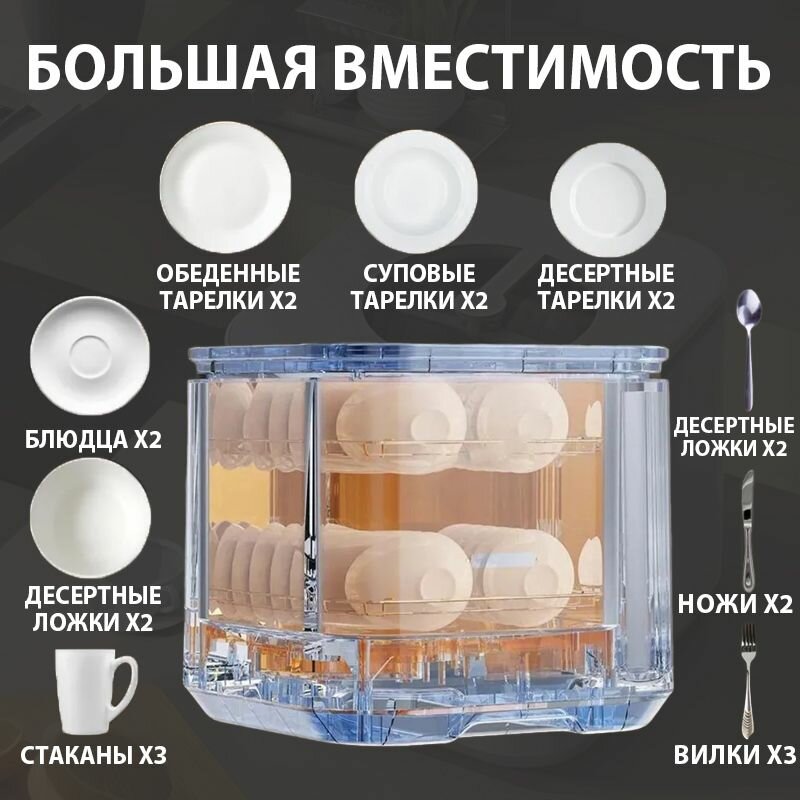 Посудомоечная машина — фото 1