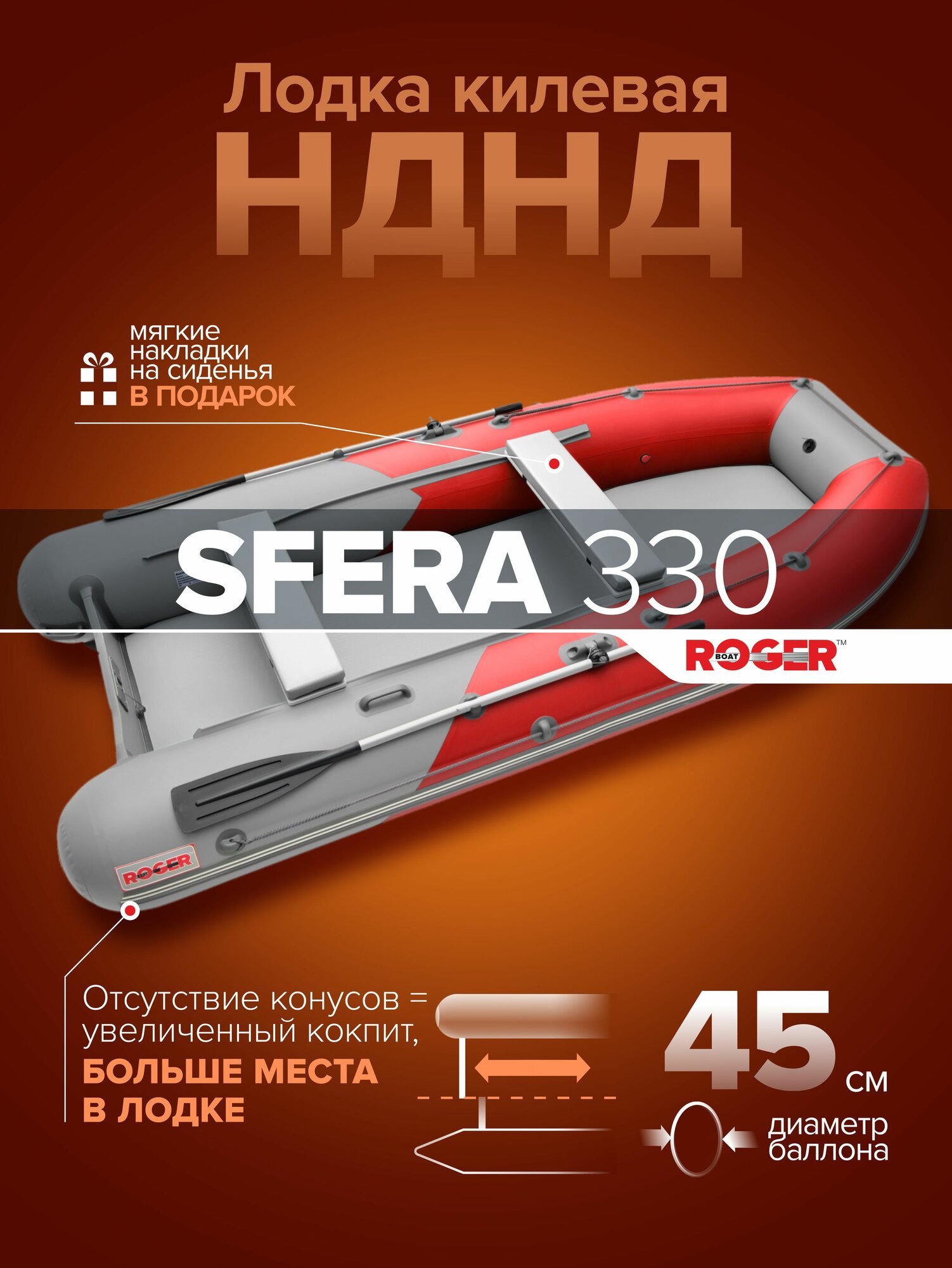 Лодка ПВХ под мотор ROGER Sfera 330, надувная для рыбалки роджер НДНД с ковриком призма (красный-серый)