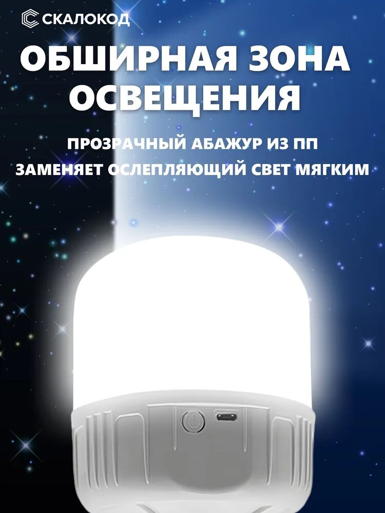 Кемпинговый фонарь — фото 1