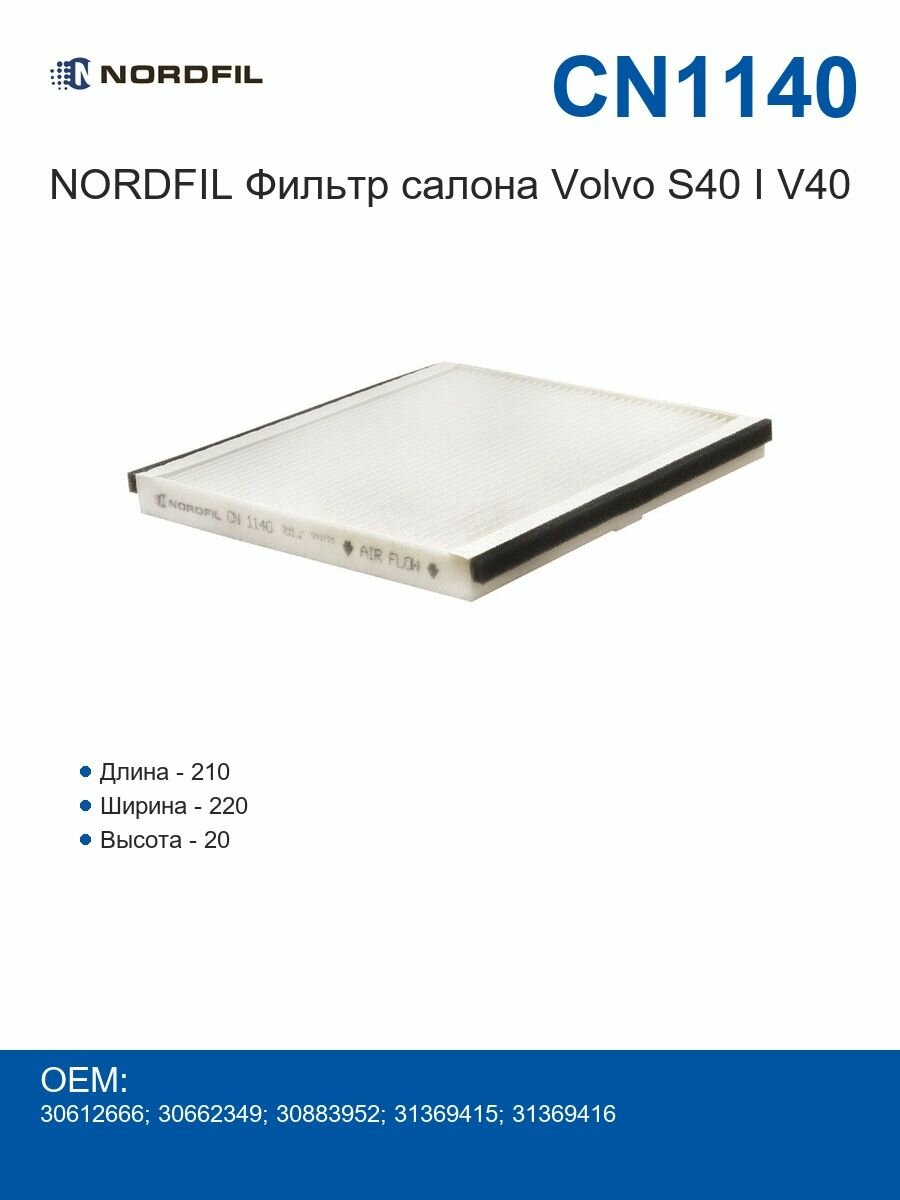 NORDFIL Фильтр салона Volvo S40 I V40