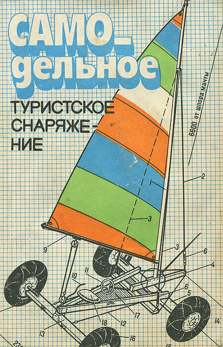 Самодельное туристское снаряжение