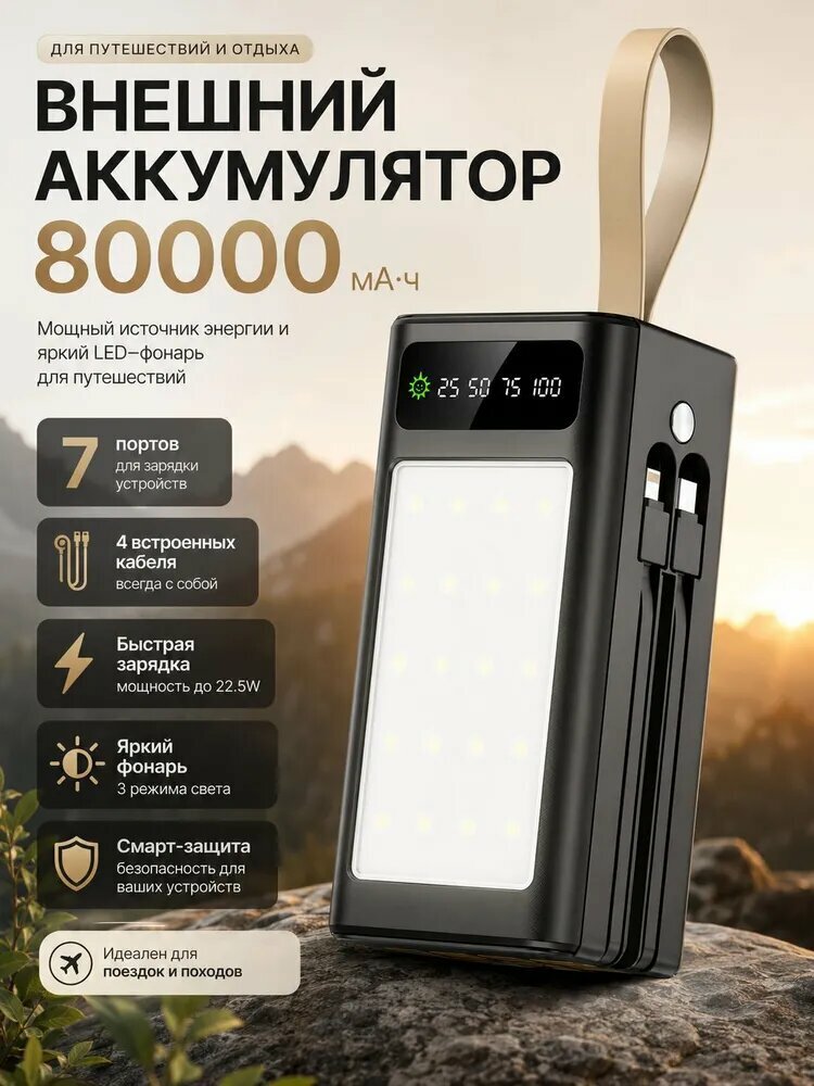 Повербанк мощный для телефона с быстрой зарядкой 80000 power bank