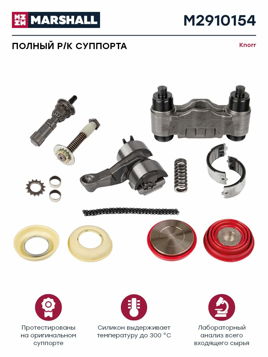 Р/к суппорта (полный комплект) 16 деталей KNORR SN6. / SN7. / SK7.