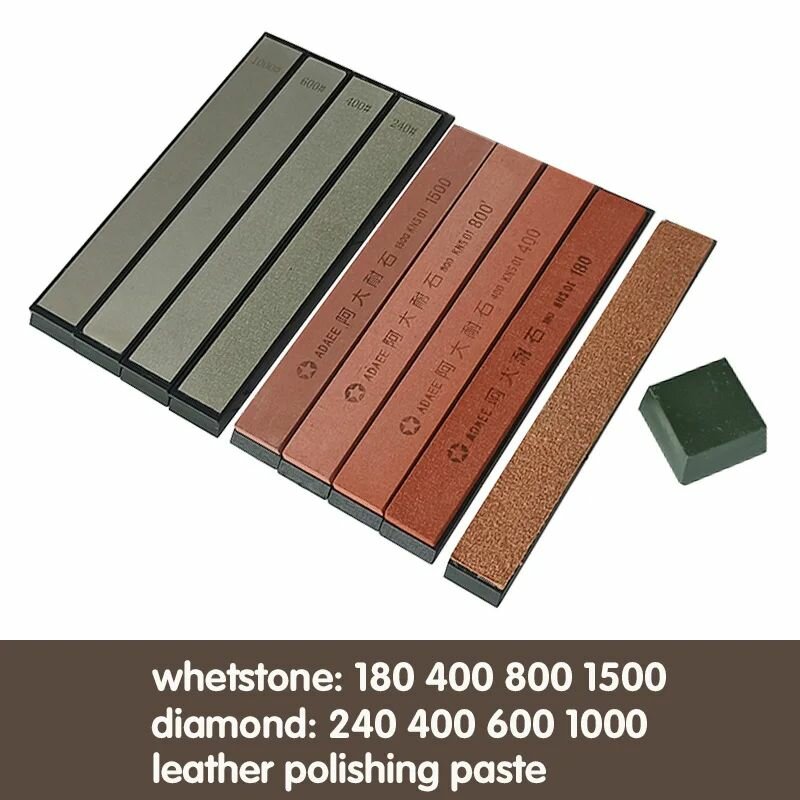 Комбинация точильного камня с фиксированным углом