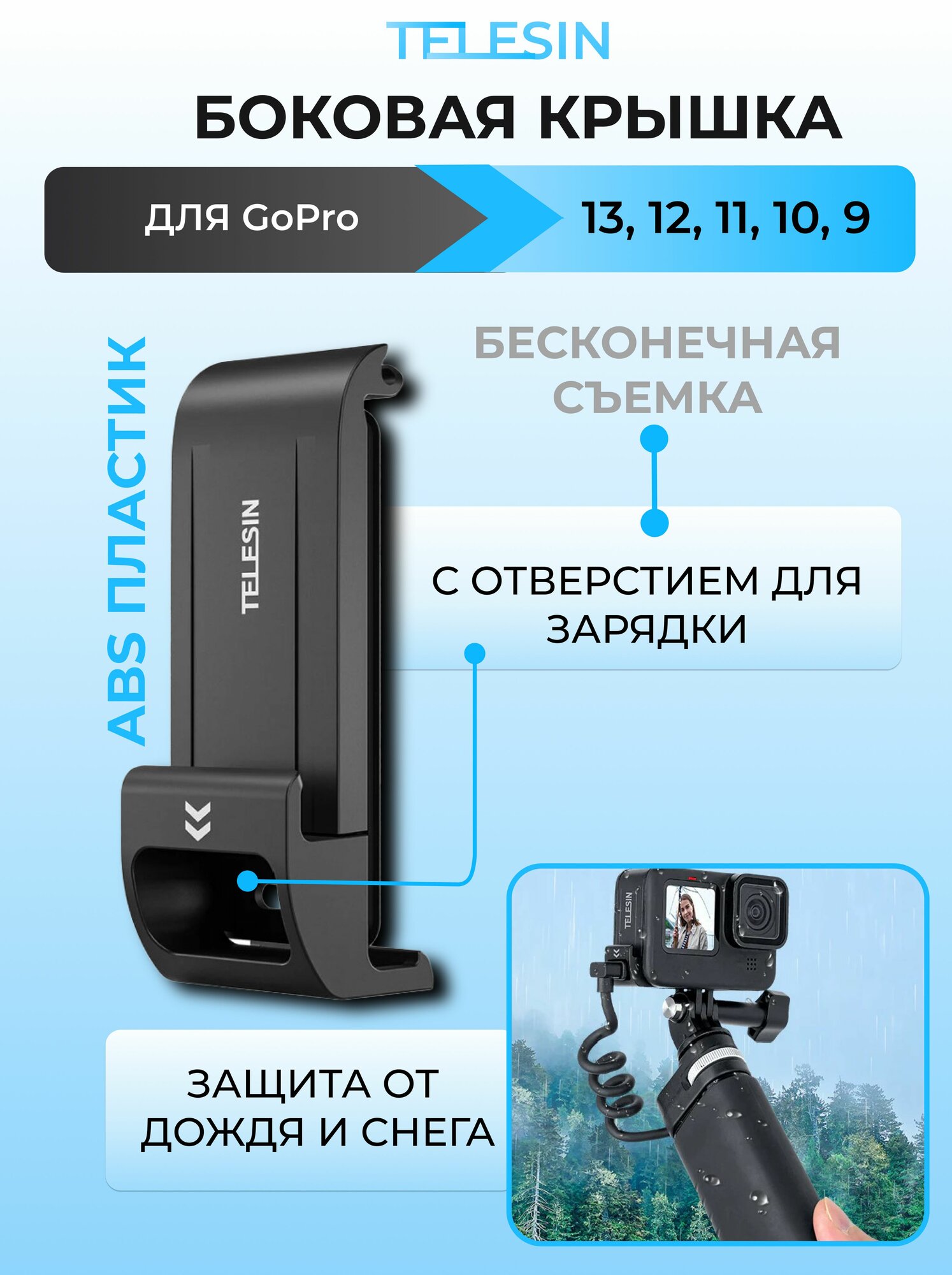 Боковая крышка дверка для экшн камеры Gopro 13 12 11 10 9 с защитой от дождя и снега и отверстием для зарядки
