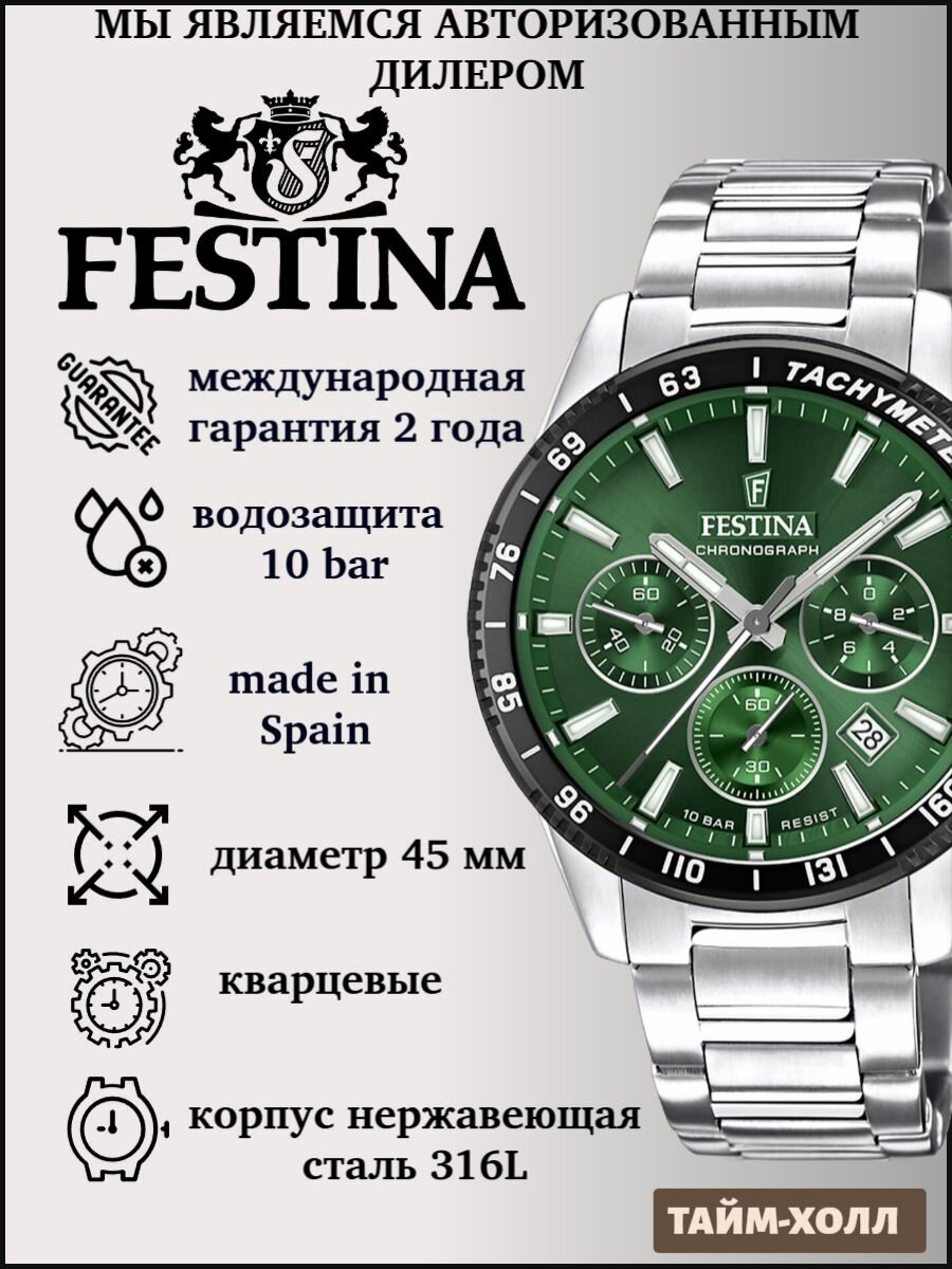 Наручные часы