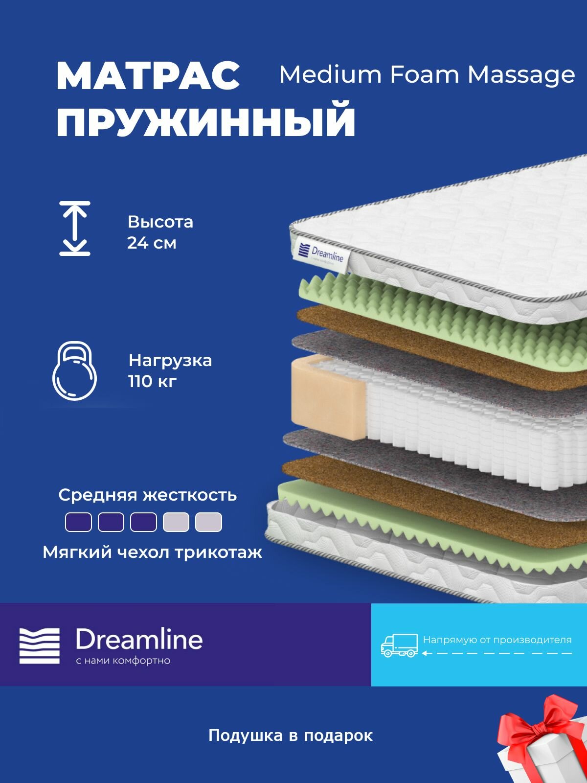 Матрас Dreamline Medium Foam Massage, 140x200, высота 24 см, независимые пружины (TFK), чехол SofTech