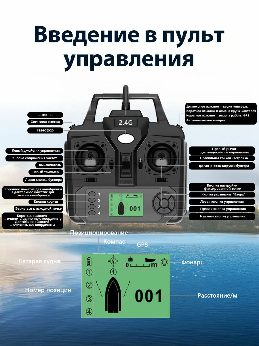 Прикормочный кораблик D16B GPS 5200 мАч