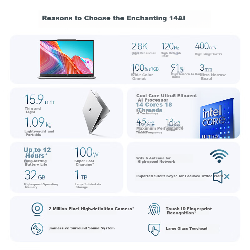 Ноутбук HKC Surprising 14AI Ultrabook Office Notebook Computer Intel Core Ultra5 32G 1T 2.8k High Refresh Screen AIPC