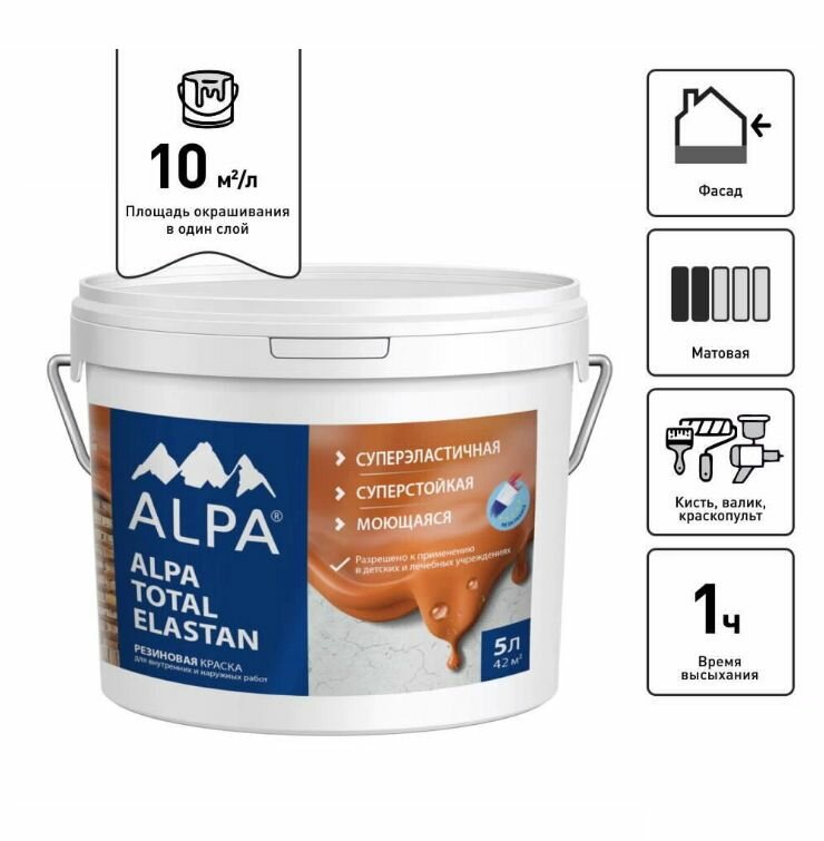Краска резиновая ALPA Total Elastan 5 л белая (база A)
