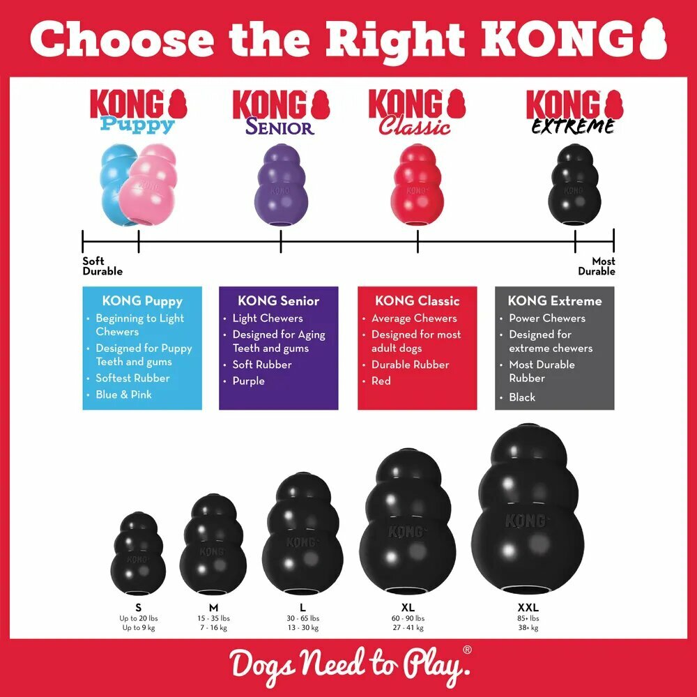 KONG Экстрим XXL Игрушка для крупных собак из резины для снятия стресса и самостоятельных игр