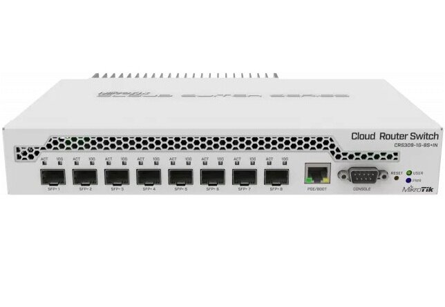 Коммутатор MikroTik CRS309-1G-8S+IN