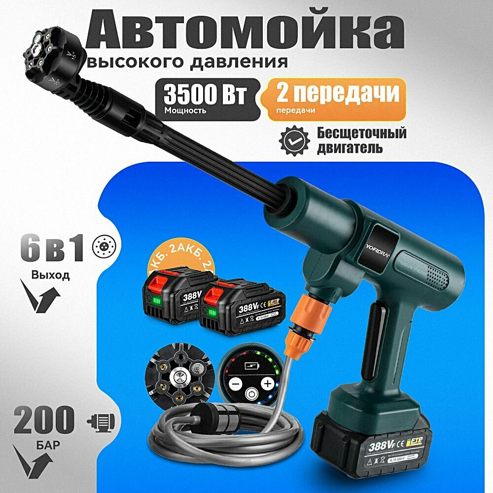 Портативная минимойка