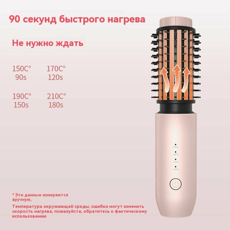Электробигуди
