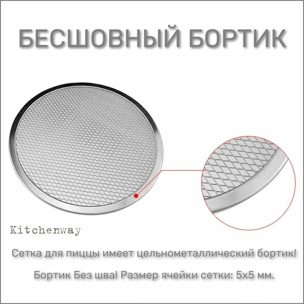 Форма для пиццы — фото 1