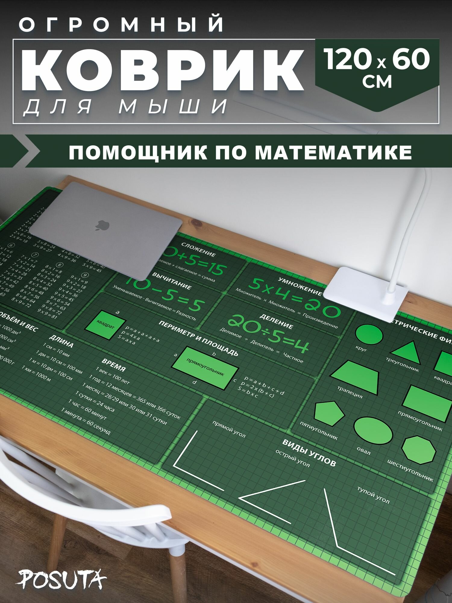 Коврик для мышки большой памятка по математике