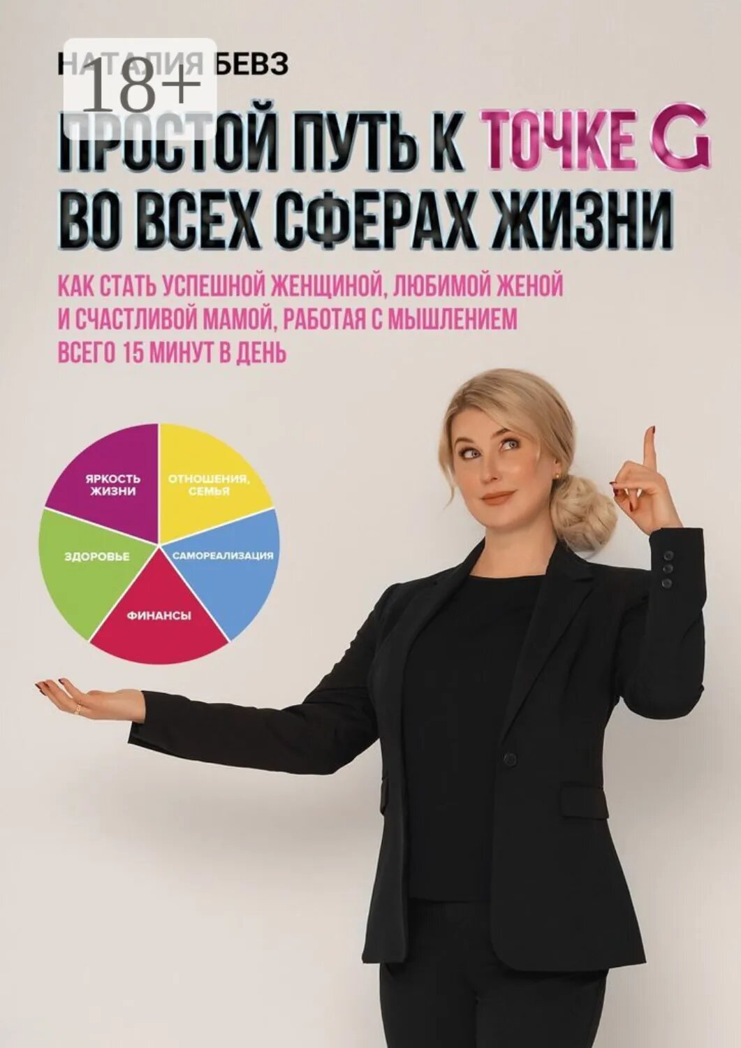 Простой путь к точке G во всех сферах жизни. Как стать успешной женщиной, любимой женой и счастливой мамой, работая с мышлением всего 15 минут в день [Цифровая книга]
