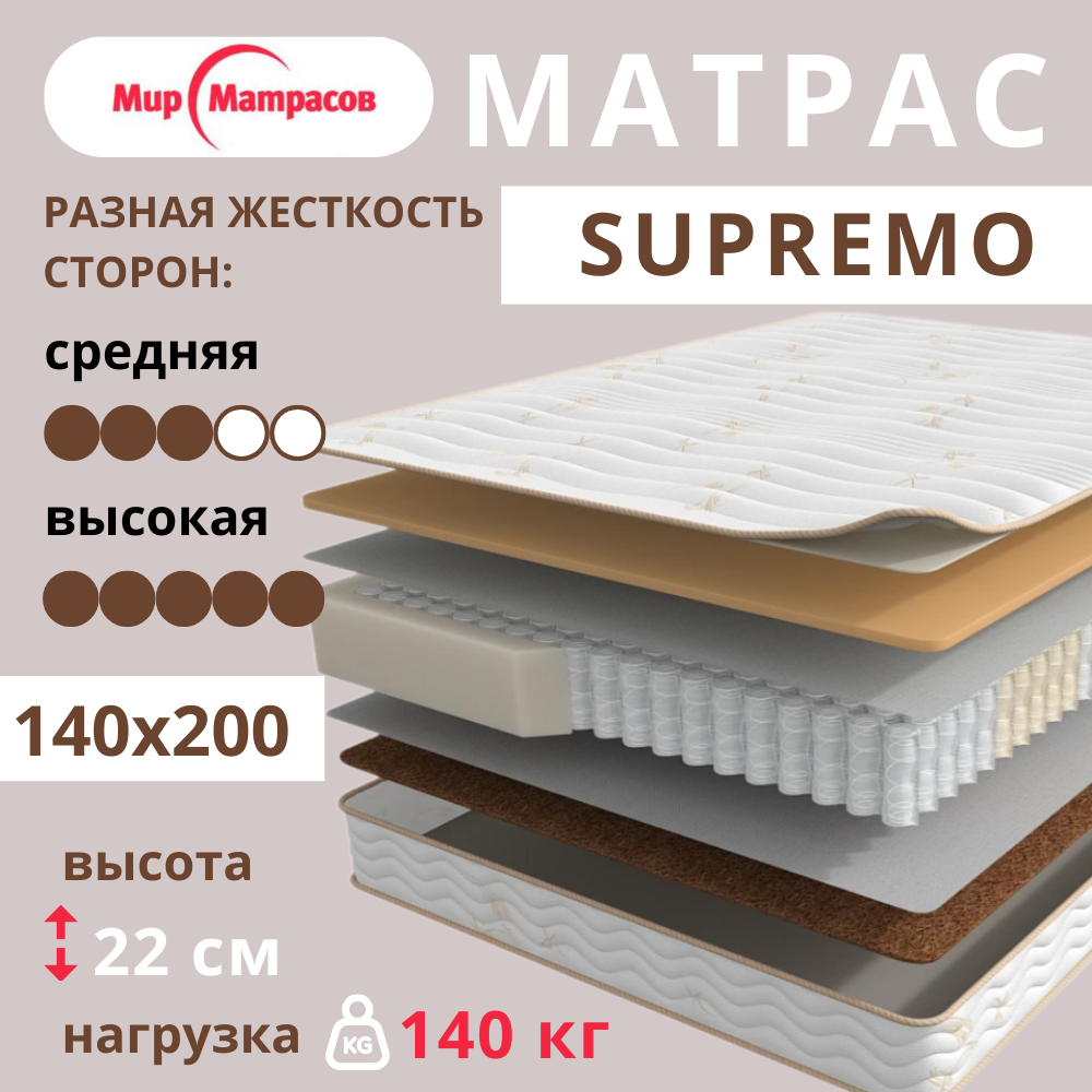 Анатомический матрас 140х200 Мир Матрасов Supremo с разной жесткостью сторон