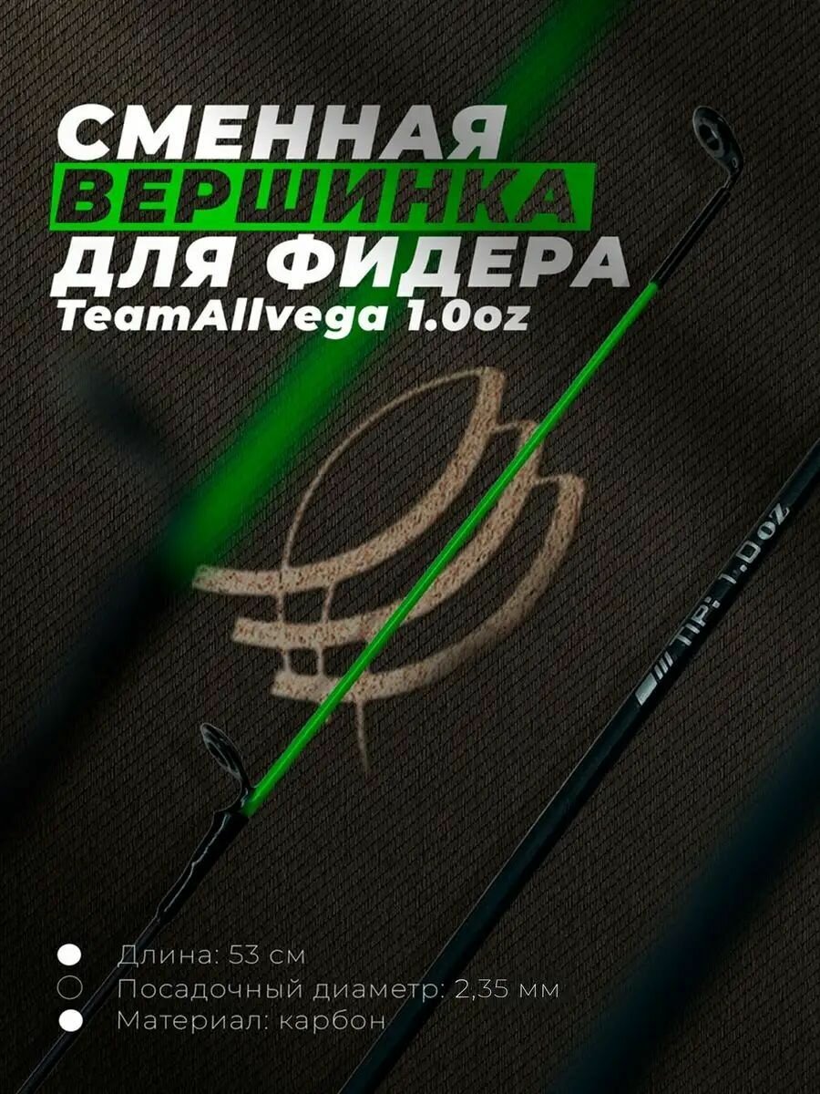 Сменная Вершинка Квивертип для Фидера 1.00 oz (28г)