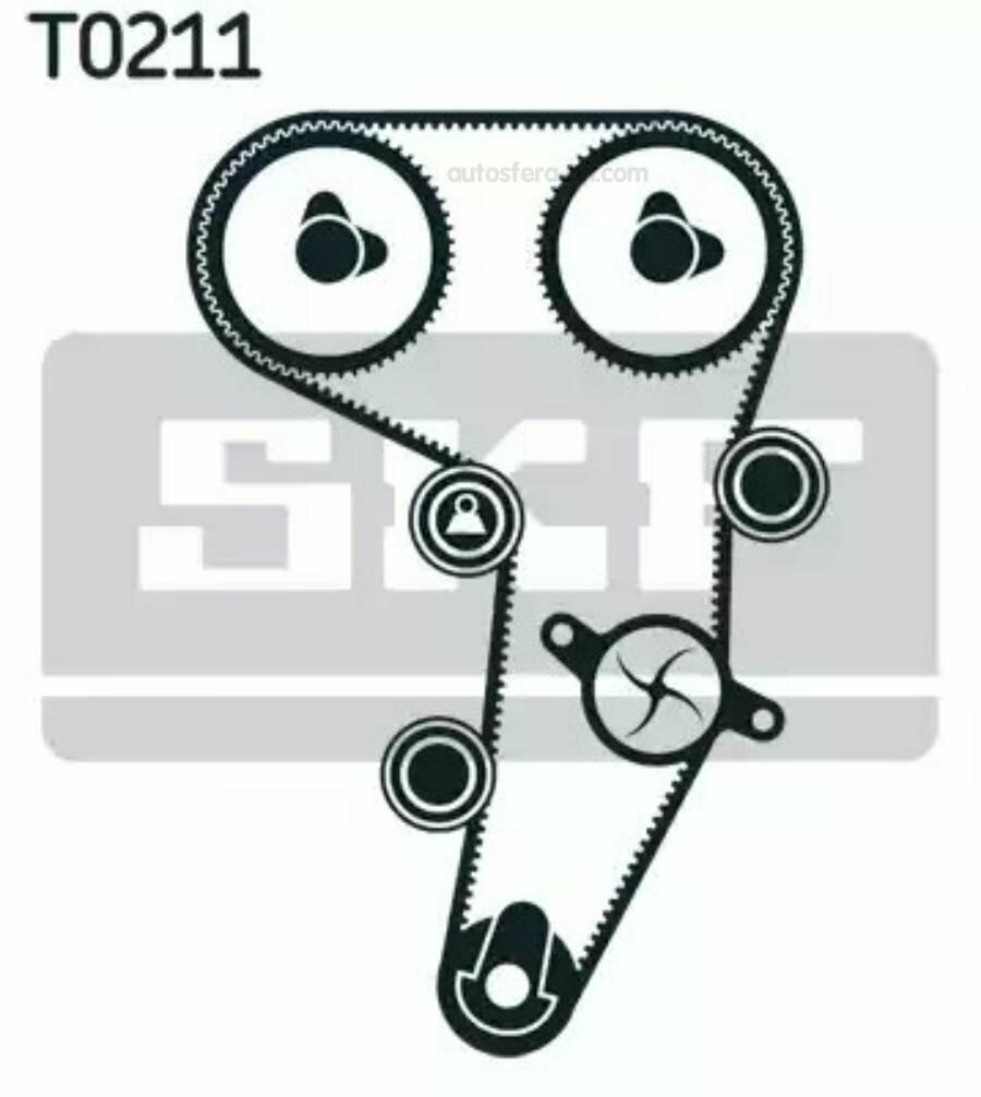 SKF VKMC012551 Комплект ГРМ с водяным насосом VAG \ CHRYSLER \ DODGE \ JEEP \ MITSUBISHI 2.0TDI 03-