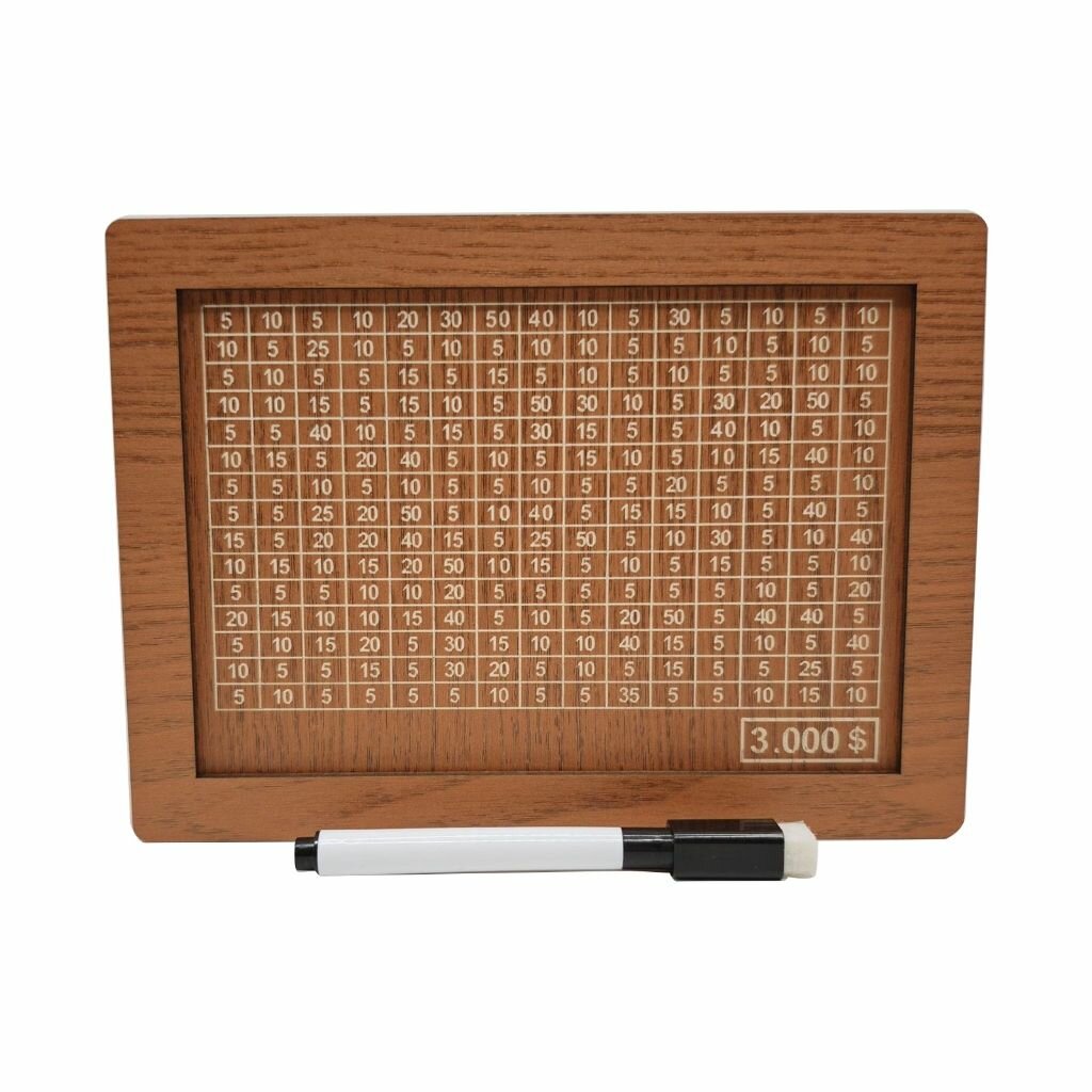 Копилка, Деревянная копилка - 3000 долларов