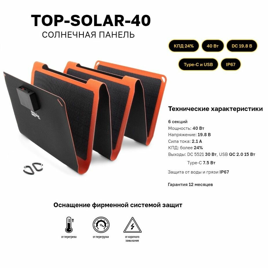 Солнечная панель 40 Ватт, TOP-SOLAR-40, влагозащищенная IP67, складная на 6 секций