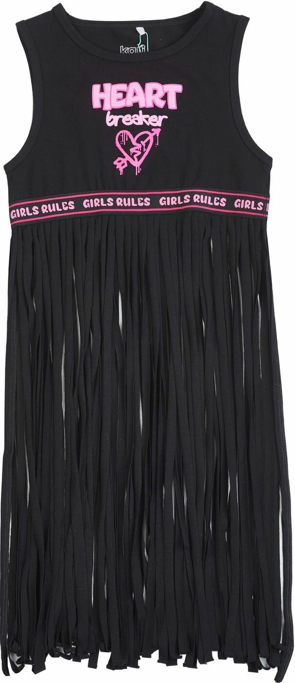 Топ Весна-лето 2024