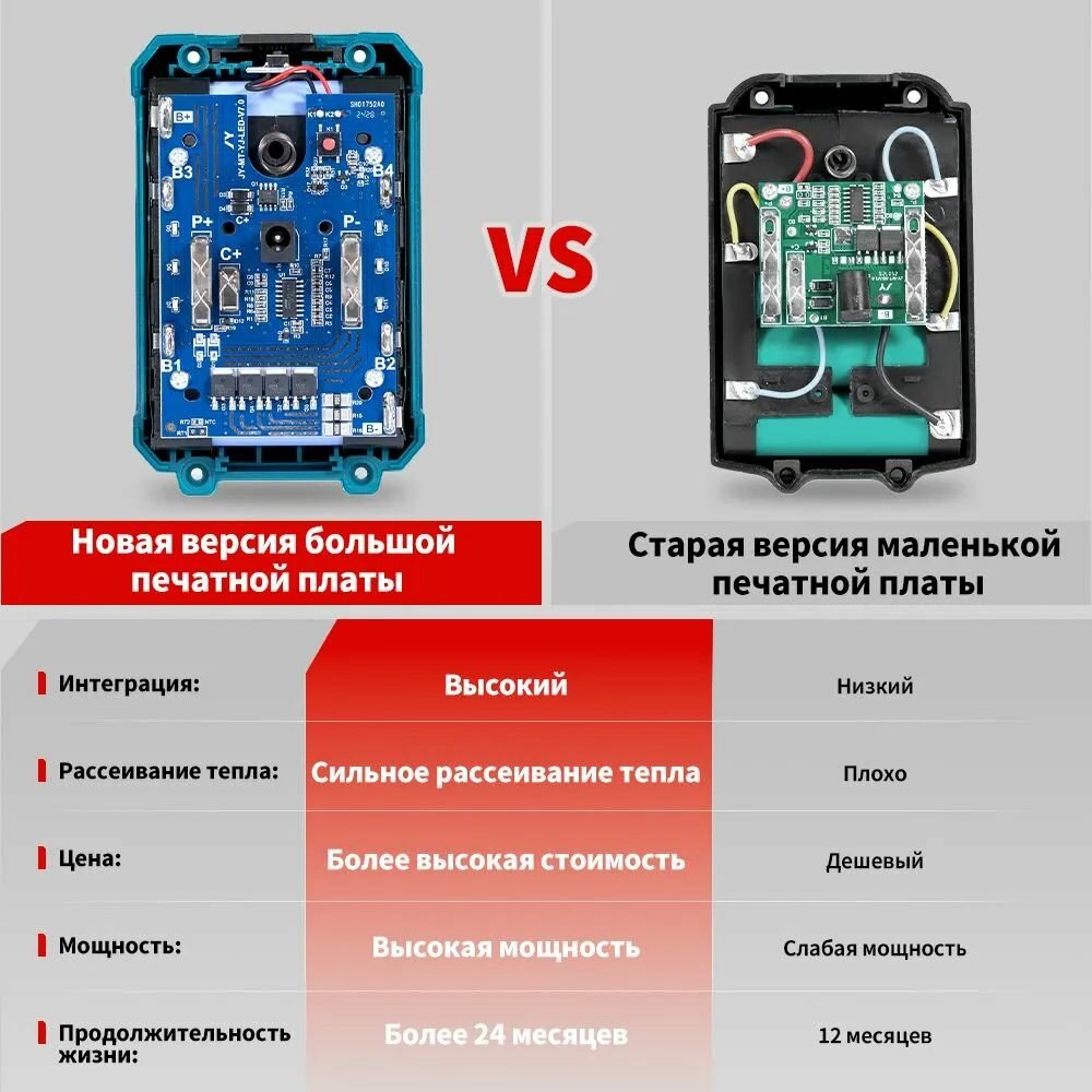 Аккумулятор для инструмента — фото 1
