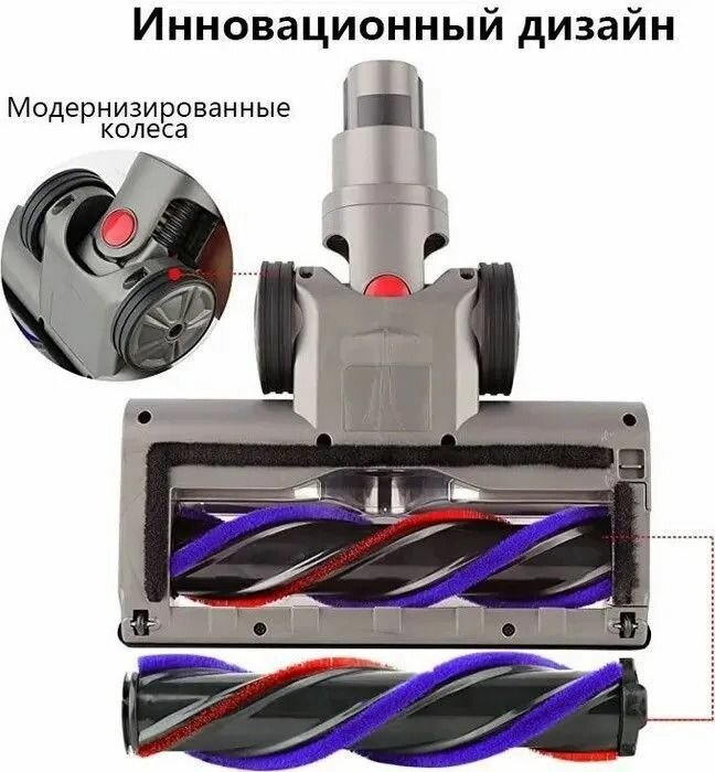 Турбощетка — фото 1